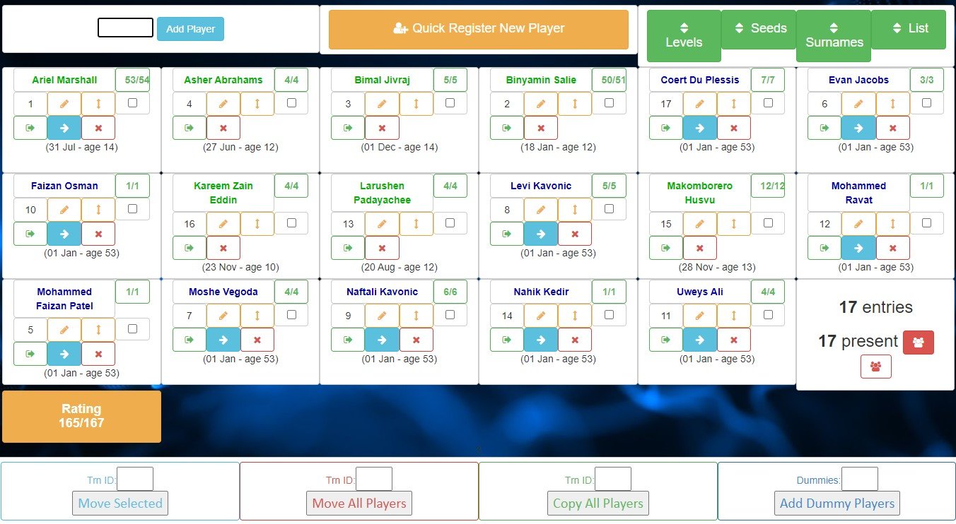Entry Management – Skora – Sports Scoring Solutions